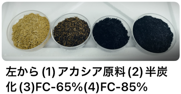 バイオコークス生成実証試験成功Successful bio-coke production demonstration test | 日本 ...